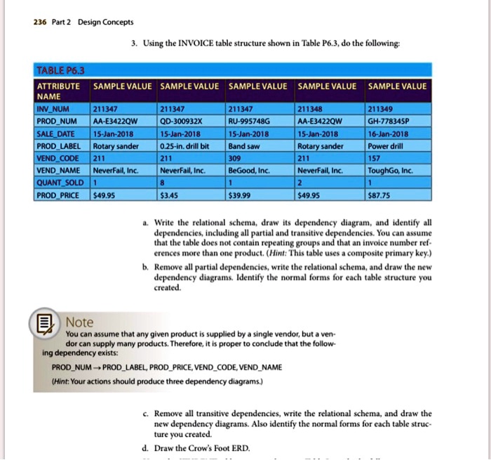 SOLVED: 236 Part 2 Design Concepts Using the INVOICE table structure shown in Table P6.3,do the ...
