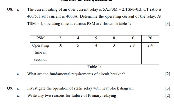 q8 i the current rating of an over current relay is 5apsm 2tsm03 ct ratio is 4005 fault current ...