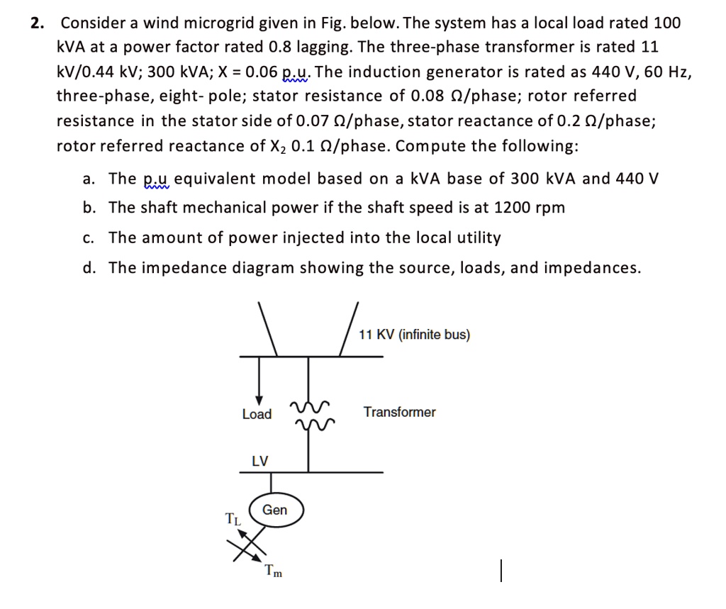 SOLVED: Consider a wind microgrid given in Fig. below. The system has a local load rated 100 kVA ...