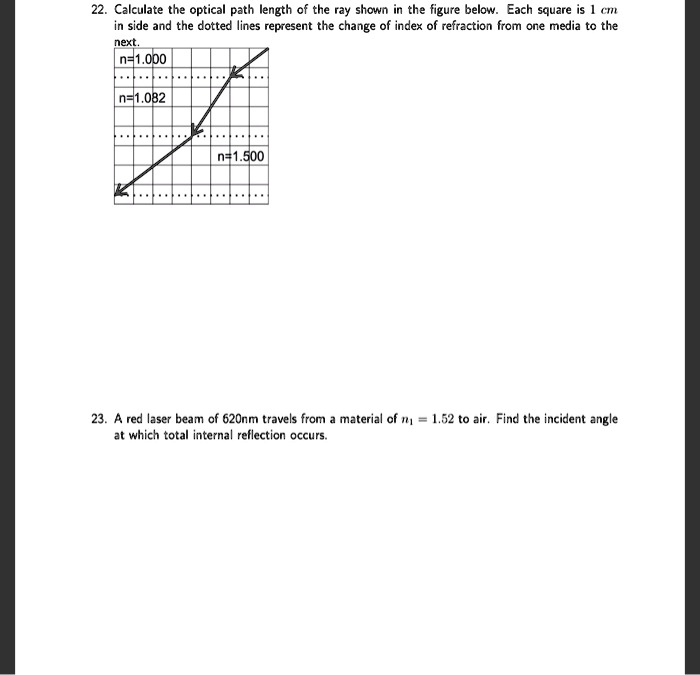 SOLVED: 22. Calculate the optical path length of the ray shown in the figure below. Each square ...