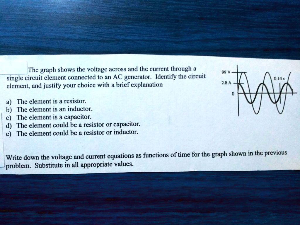 SOLVED: The graph shows the voltage across and the current through a ...