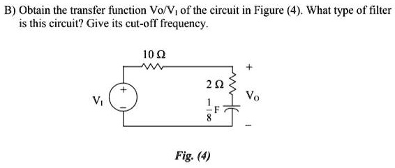 SOLVED: Obtain the transfer function Vo/Vo of the circuit in Figure 4. What type of filter is ...