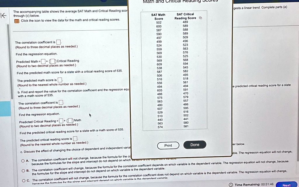SOLVED: The accompanying table shows the average SAT Math and Critical ...