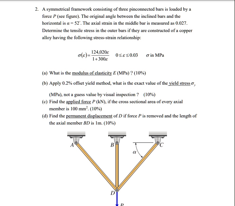 Solved A Symmetrical Framework Consisting Of Three Pin Connected Bars Is Loaded By A Force P 