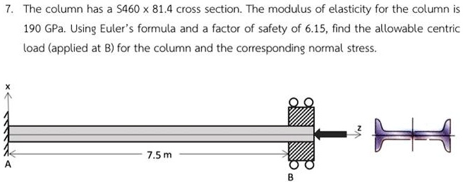 7. The column has a S460 x 81.4 cross section. The modulus of ...