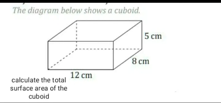 The diagram below shows a cuboid. 5 cm 8 cm 12 cm calculate the total surface area of the cuboid