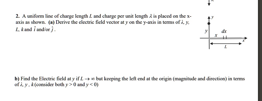 2 a uniform line of charge length l and charge per unit length is ...