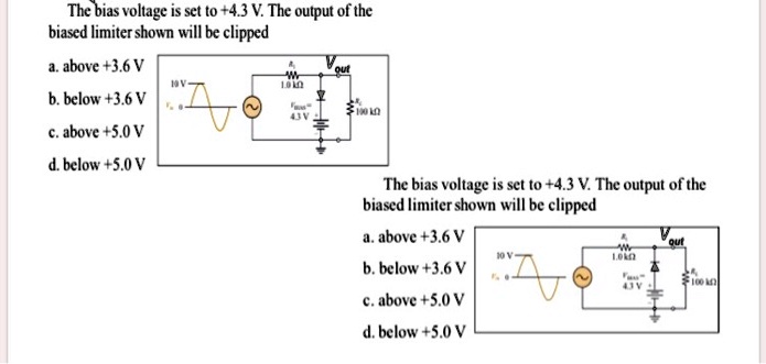 The bias voltage is set to +4.3 V. The output of the biased limiter ...