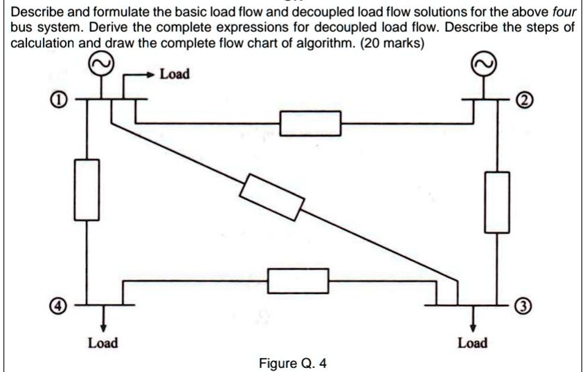 Solved Question Of Power System Analysis Solution Required Asap Describe And Formulate The