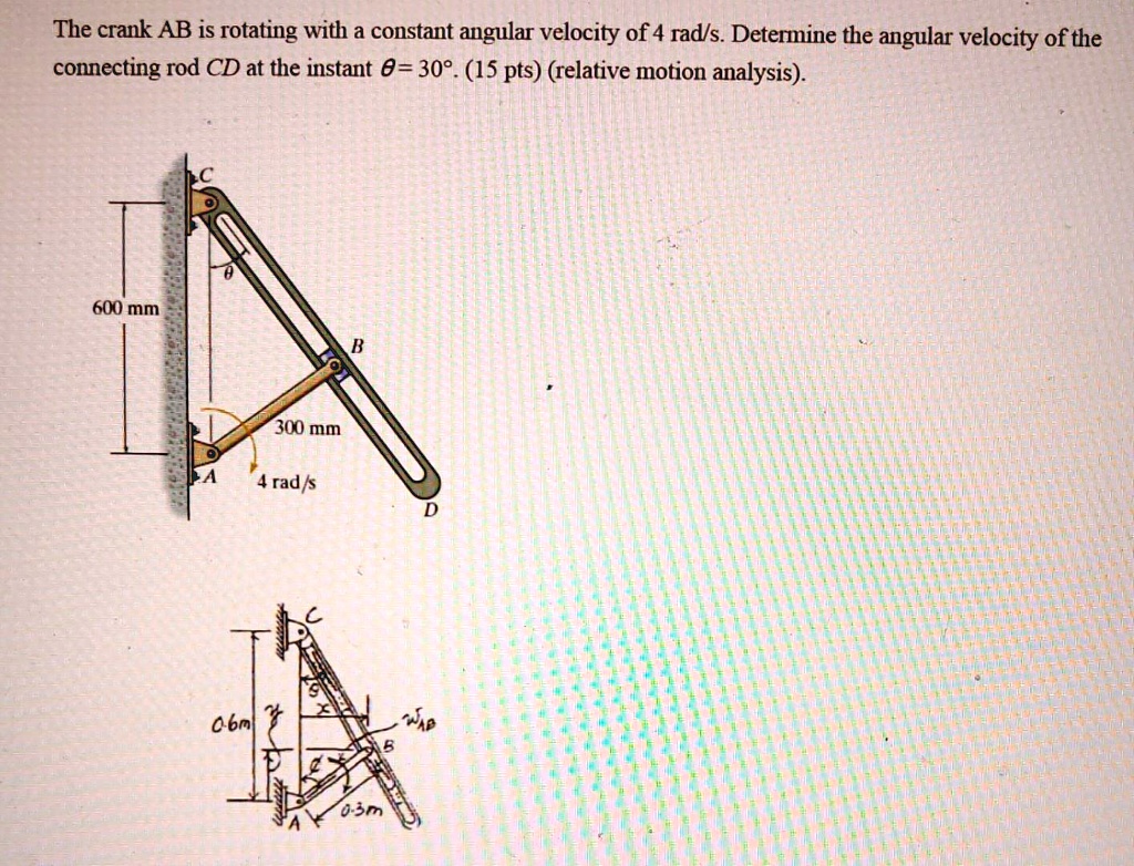 The crank AB is rotating with a constant angular velocity of 4 rad/s. Determine the angular ...