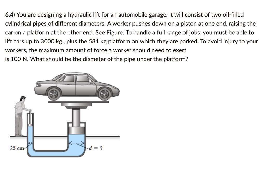 64 you are designing a hydraulic lift for an automobile garage it will ...