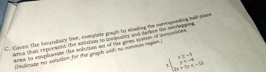 half- planc corresponding shading the overlapping by darken the ...