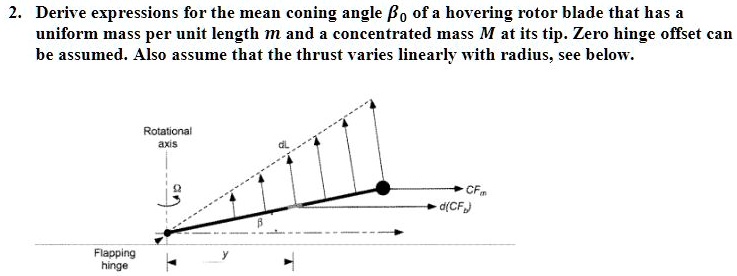 SOLVED: Derive expressions for the mean coning angle Î¸ of a hovering ...