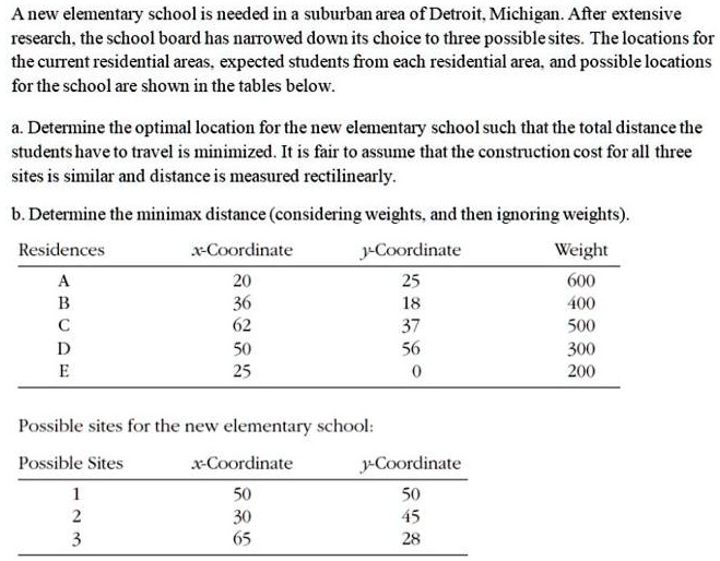 SOLVED: A new elementary school is needed in a suburban area of Detroit ...