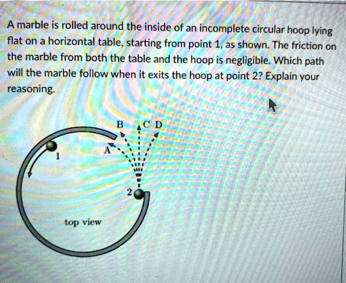 a marble is rolled around the inside of an incomplete circular hoop ...