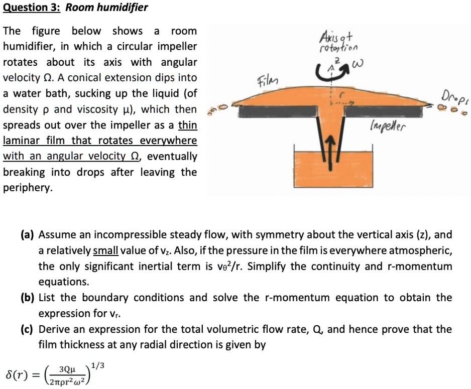 Question 3: Room humidifier The figure below shows a room humidifier ...