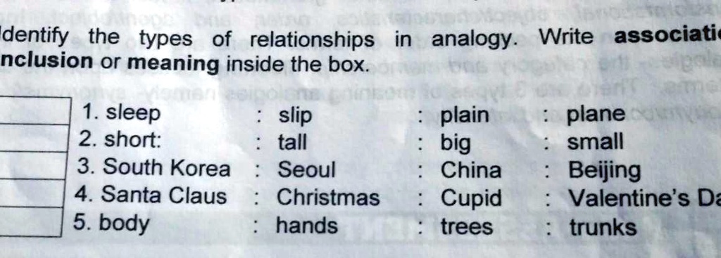 b identify the types of relationships in analogy write association ...