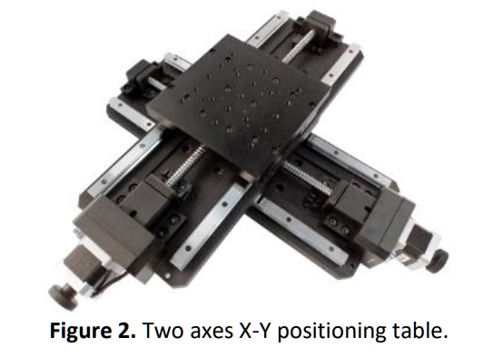Figure 2. Two axes X-Y positioning table.