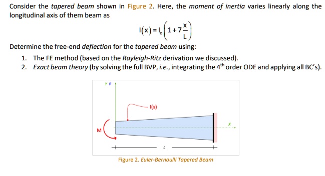SOLVED: Consider the tapered beam shown in Figure 2. Here, the moment ...