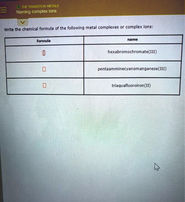SOLVED: The TRANSITION METALS: Naming Complex Ions Write the chemical ...