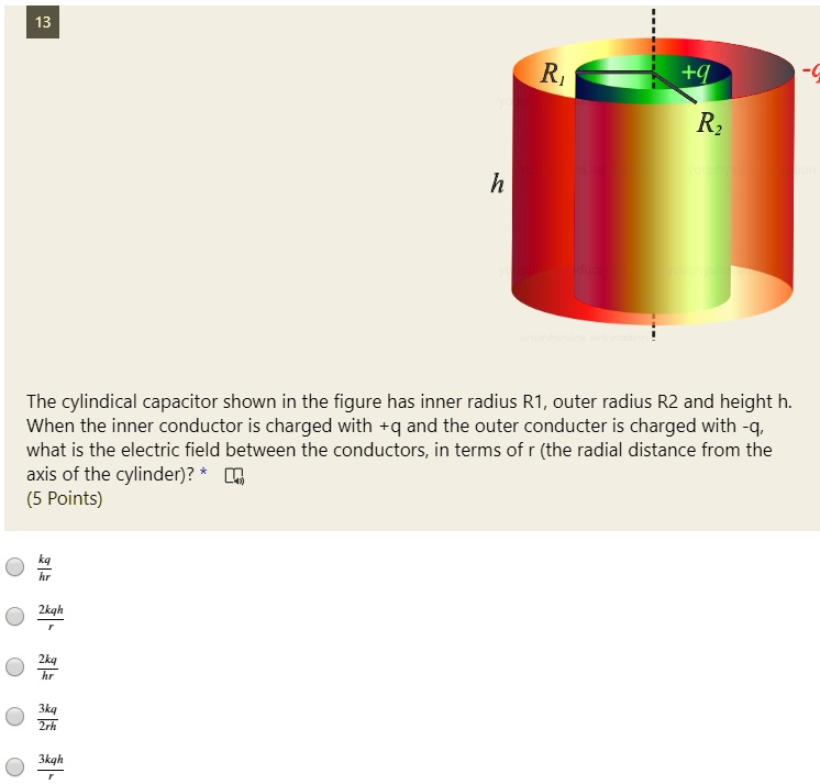 SOLVED: The cylindrical capacitor shown in the figure has inner radius ...