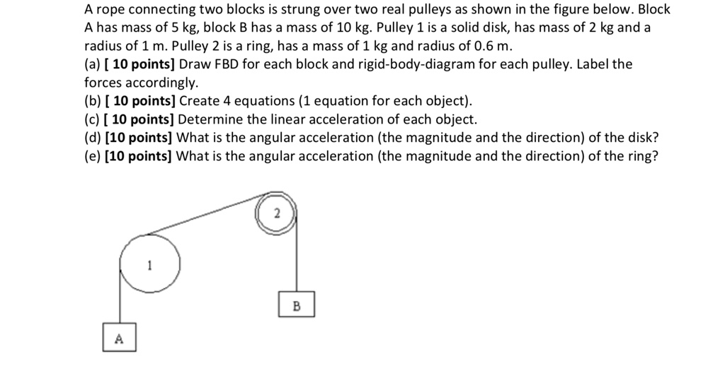 a rope connecting two blocks is strung over two real pulleys as shown ...