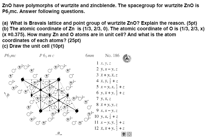 ZnO have polymorphs of wurtzite and zincblende. The spacegroup for ...