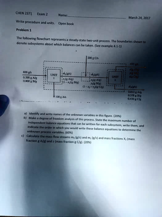 CHEN 2371 Exam 2 Name:.... March 24, 2017 Write procedure and units. Open book Problem 1 The ...