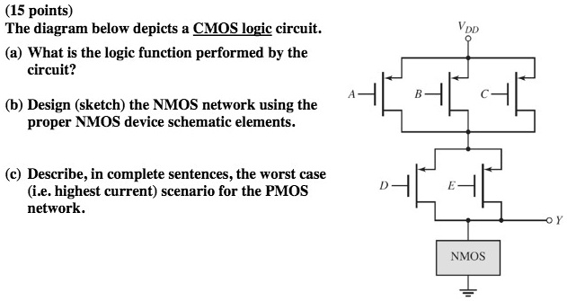 VIDEO solution: '(15 points) The diagram below depicts CMOS logic ...