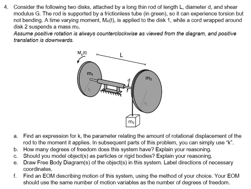 4. Consider the following two disks, attached by a long thin rod of ...