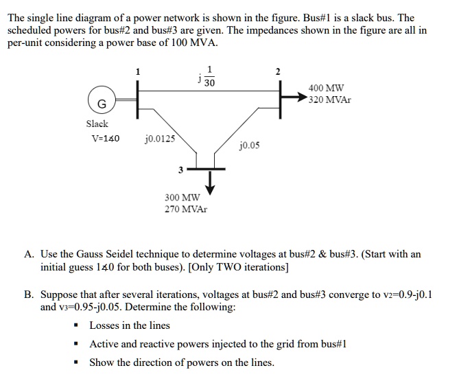 SOLVED: The single line diagram of a power network is shown in the ...