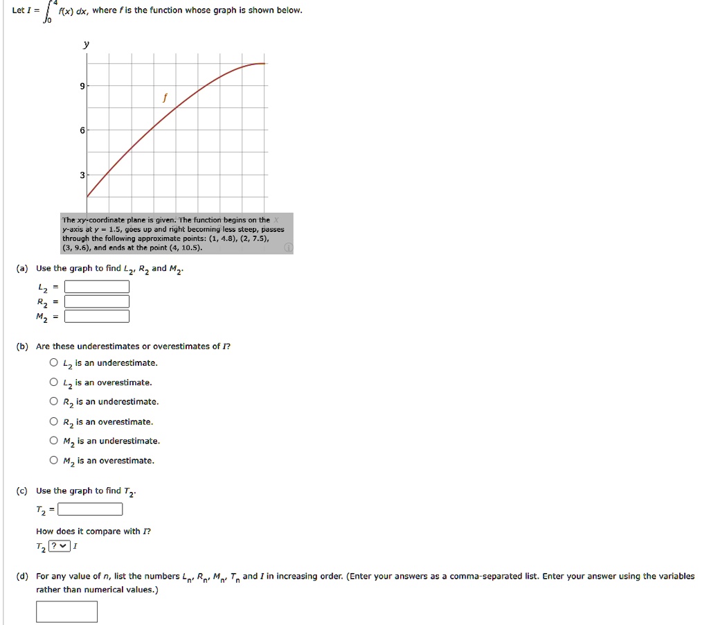 Let [ =Kx) dx, where fiIs the function whose graph sh… - SolvedLib