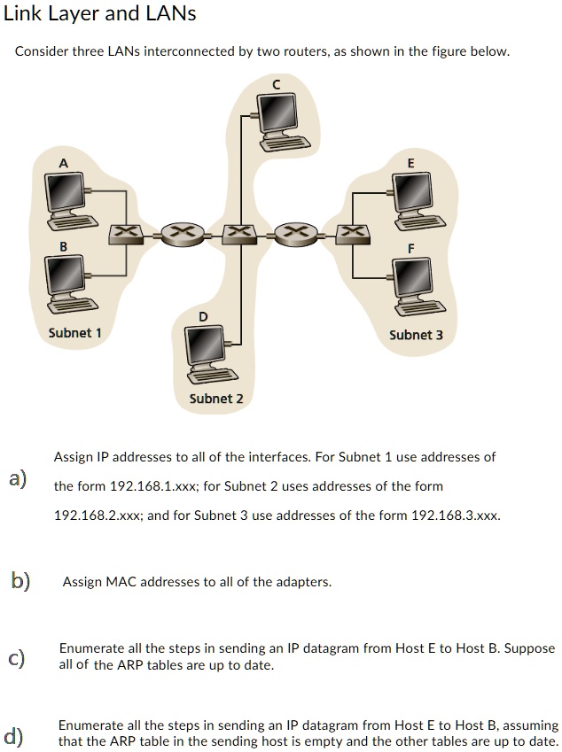 SOLVED: Title: Link Layer and LANs Consider three LANs interconnected ... SOLVED: Title: Link Layer and LANs Consider three LANs interconnected ...