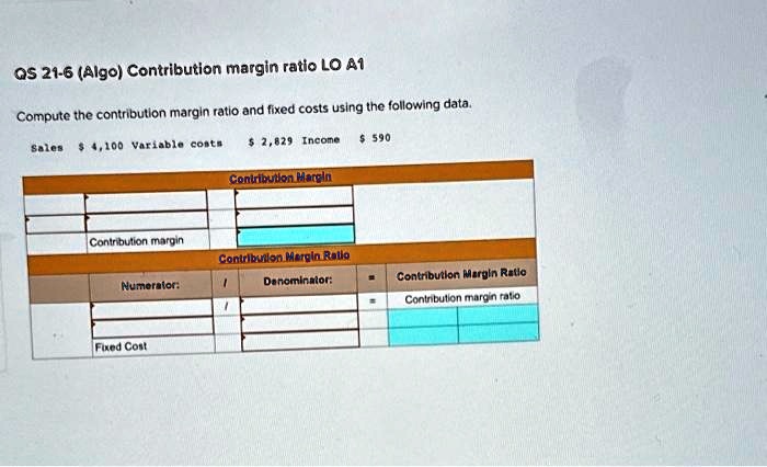 SOLVED: Texts: QS 21-6 (Algo) Contribution margin ratio LO A1 Compute the contribution margin ...