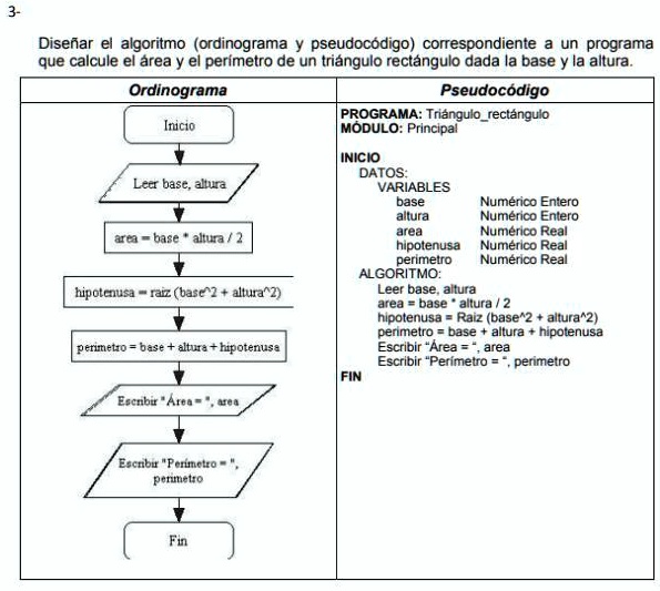SOLVED: Ejercicio de pseint (pseudocódigo) Diseñar el algoritmo (ordinograma pseudocódigo ...