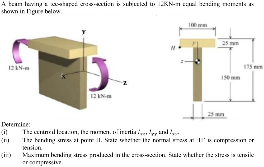 a beam having a tee shaped cross section is subjected to 12kn m equal bending moments as shown ...
