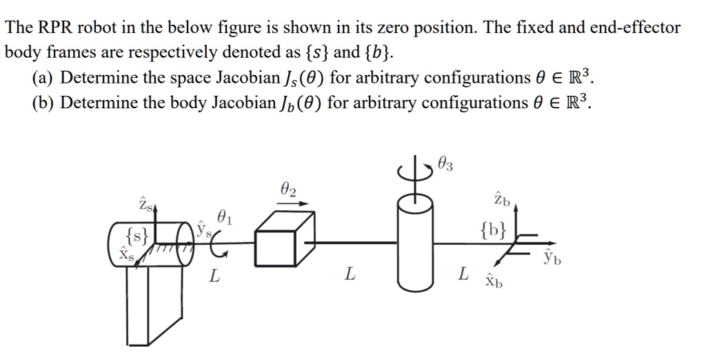 SOLVED: The RPR robot in the figure below is shown in its zero position. The fixed and end ...