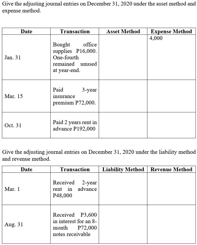 [GET ANSWER] Give the adjusting journal entries on December 31, 2020 ...