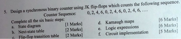 SOLVED: Design a synchronous binary counter using JK flip-flops which ...