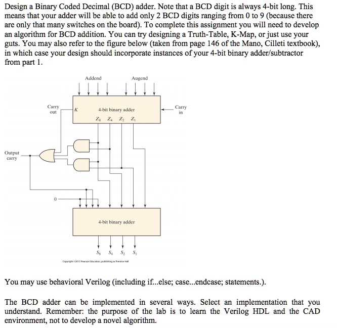 Solved Design A Binary Coded Decimal Bcd Adder Note That A Bcd Digit Is Always 4 Bit Long