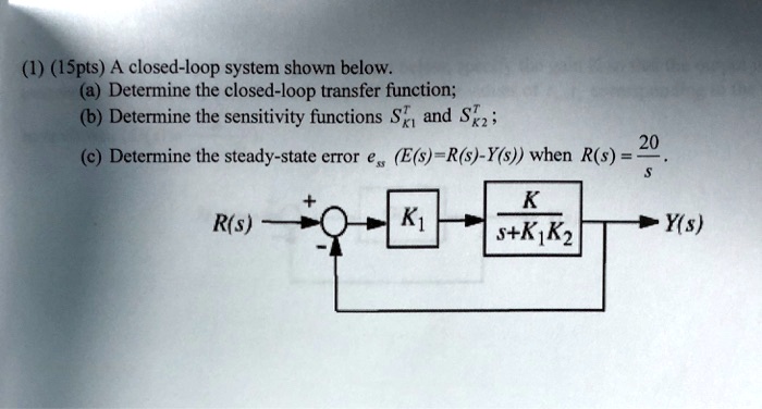 A closed-loop system is shown below. (a) Determine the closed-loop transfer function; (b ...