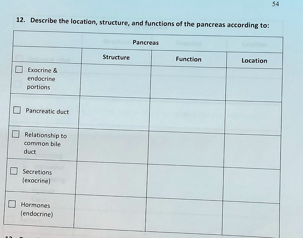 12. Describe the location, structure, and functions of the pancreas ...