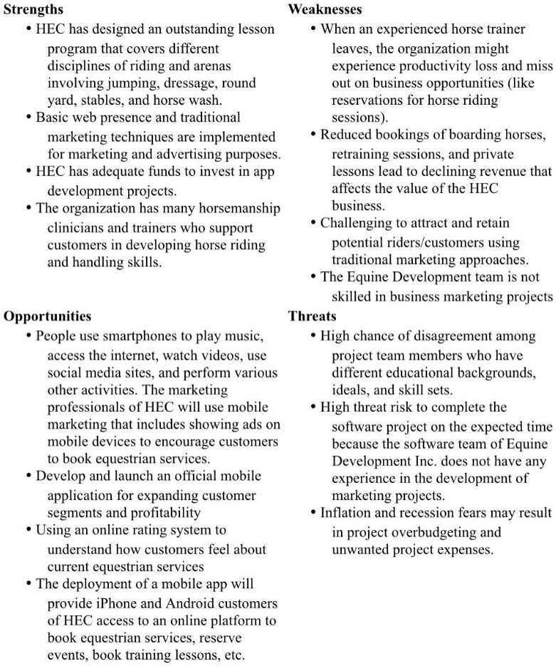 SOLVED: can you do the SWOT matrix for this one Strengths Weaknesses ...
