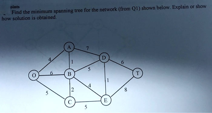 SOLVED: ps tree for the network (from Q1) shown below: Explain or show ... SOLVED: ps tree for the network (from Q1) shown below: Explain or show ...
