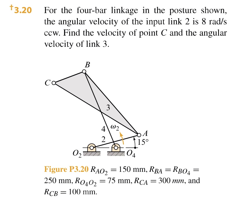 For the four-bar linkage in the posture shown, the angular velocity of the input link 2 is 8 rad ...
