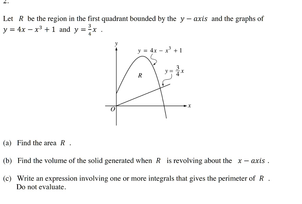 SOLVED: Let R be the region in the first quadrant bounded by the y axis and the graphs of y = 4x ...