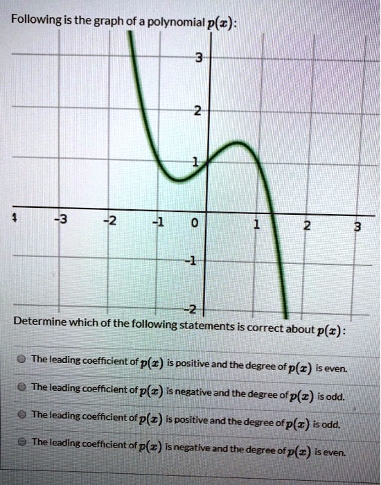 following is the graph of a polynomial pz determine which of the ...