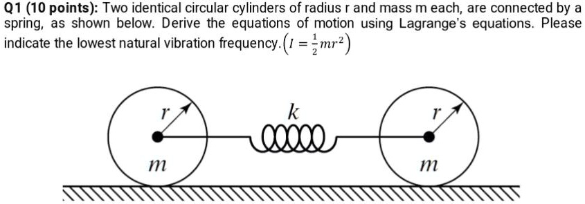 SOLVED: Q1 (10 points): Two identical circular cylinders of radius r and mass m each are ...
