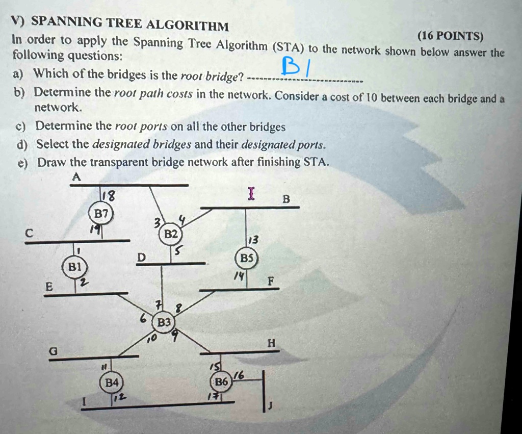 Solved V Spanning Tree Algorithm 16 Points In Order To Apply The Spanning Tree Algorithm