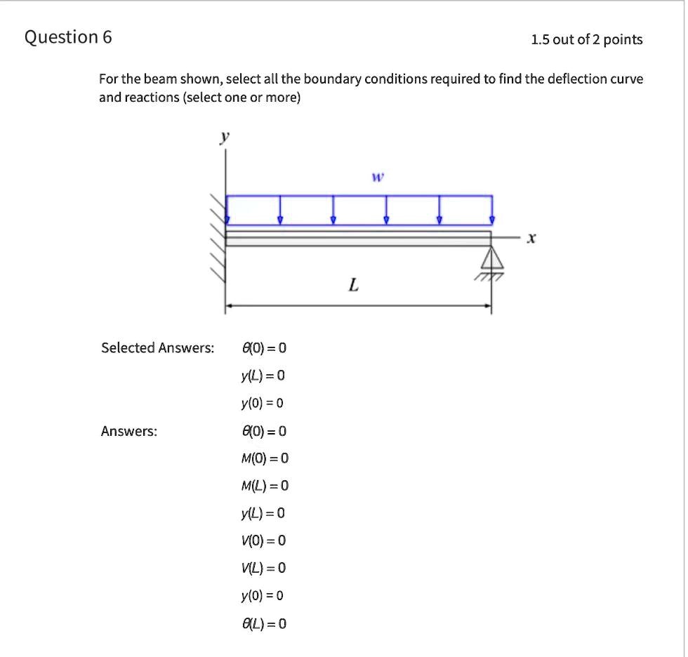 SOLVED: 1.5 out of 2 points For the beam shown, select all the boundary conditions required to ...